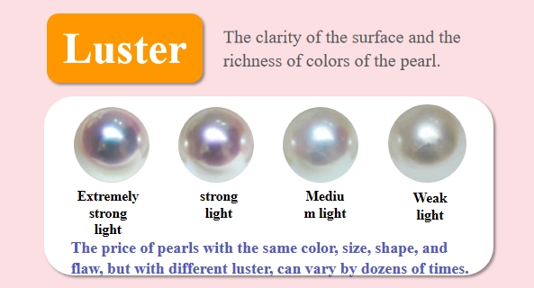 Must-read for Pearl Enthusiasts: A Guide to Understanding Pearl ...