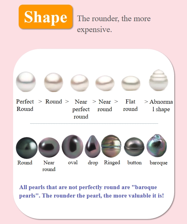 Must-read for Pearl Enthusiasts: A Guide to Understanding Pearl ...