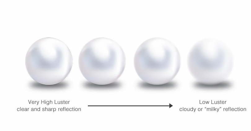 Akoya vs Freshwater Pearls: Choosing the Perfect Pearl Type