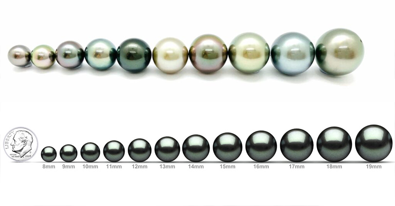 Black Pearls: Meaning, Properties, and Intriguing Facts