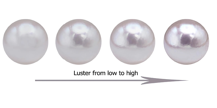 Evaluating the Quality of Pearls - Key Factors to Consider