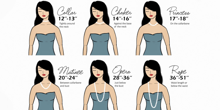 How To Choose Pearl Necklace Length For Face Shapes