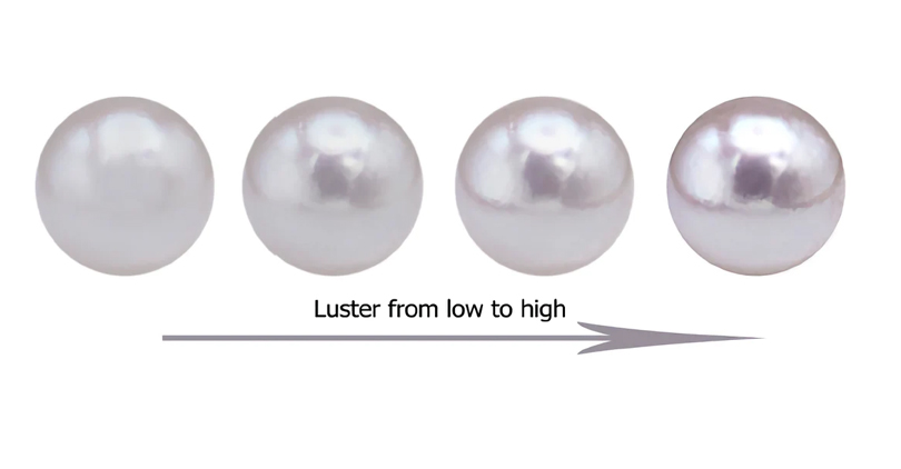 how-to-buy-pearls:-a-step-by-step-buying-guide