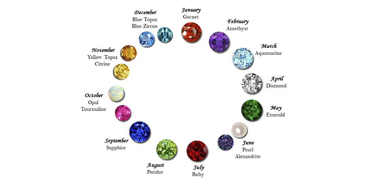 June Birthstone Jewelry DIY Ideas: How to Make Your Own