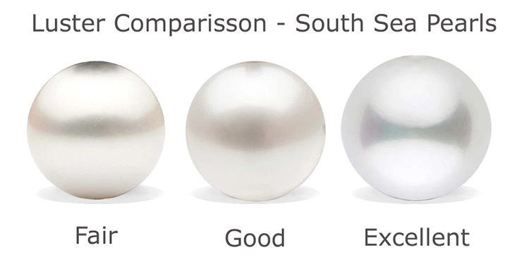 Why South Sea Pearls Are Precious?