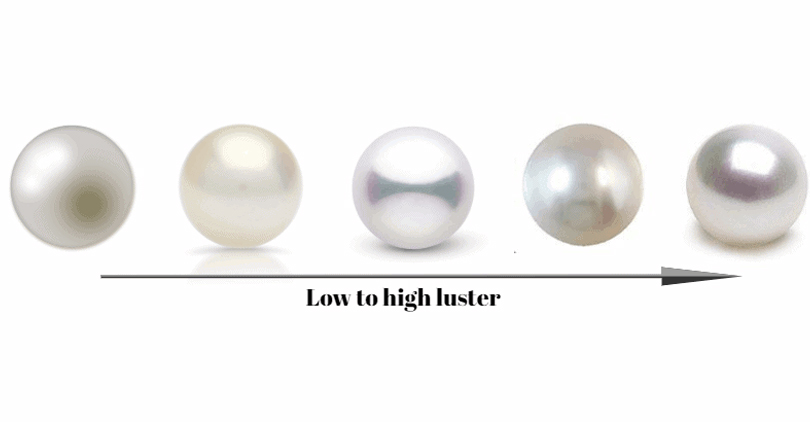 Pearl Luster: What is it? How Does the Pearl Luster Impact Pearl's Value?