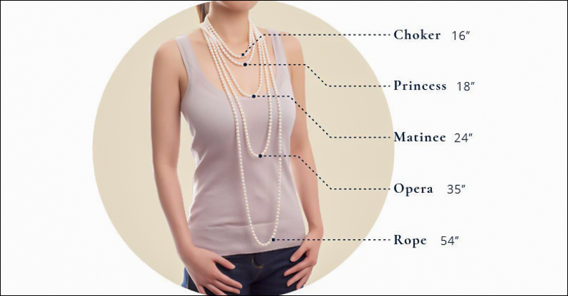 Pearl Necklace Length Guide