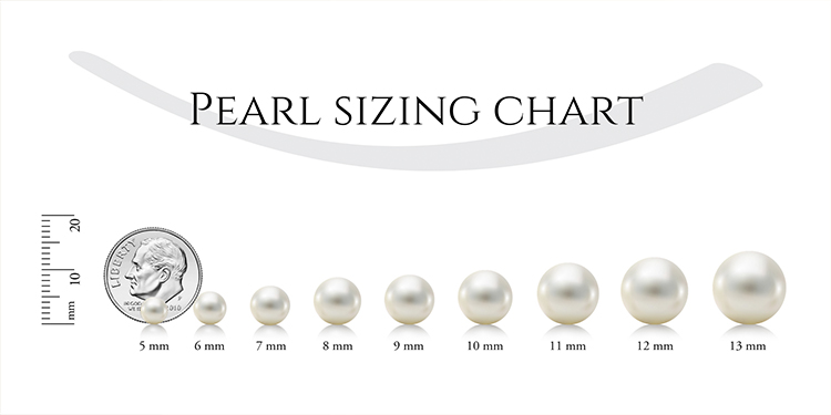 How to choose the right size pearl earrings for you